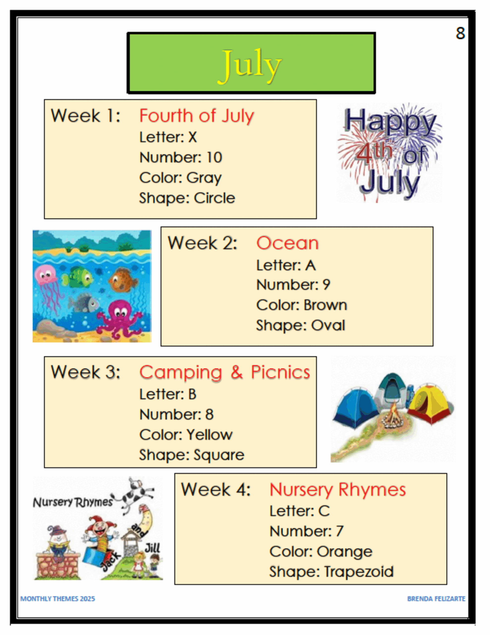 July – Bright Stars Curriculum
